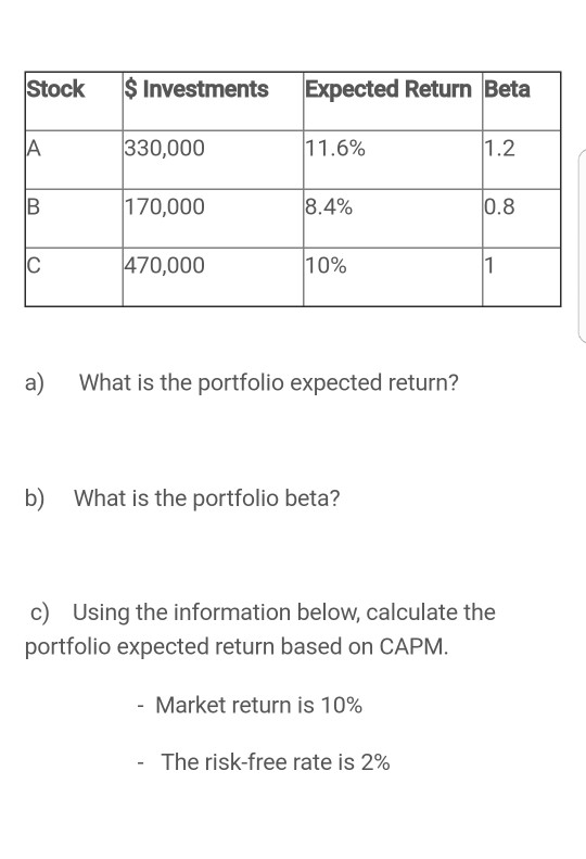 Solved Stock Investments Expected Return Beta 1.2 0.8 | Chegg.com