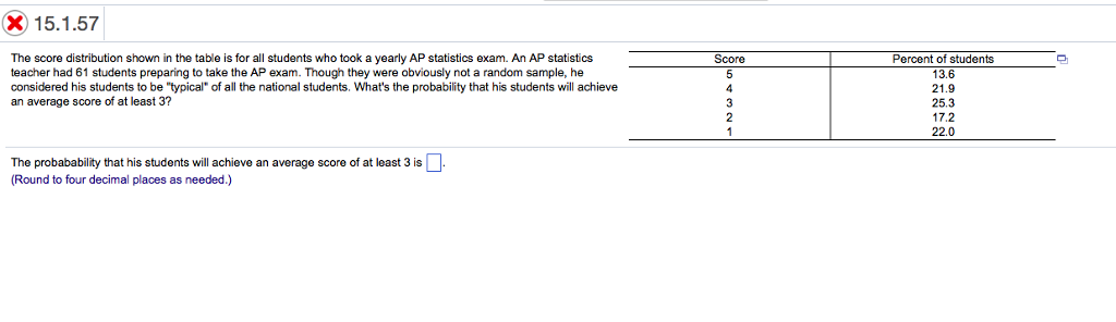 Solved X15.1.57 The score distribution shown in the table is | Chegg.com