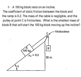 Solved A 100 kg block rests on an incline. The coefficient | Chegg.com