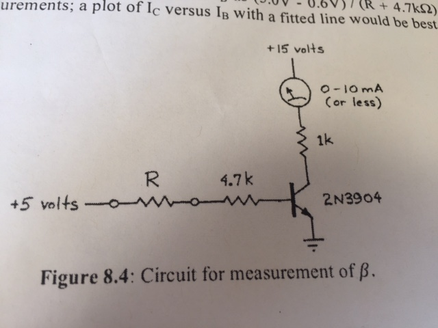 Solved Resistor values: 1 MOhm, 500 kOhm, 200 kOhm, 100 | Chegg.com