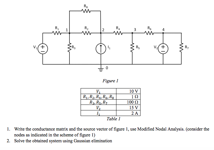 Solved Write the conductance matrix and the source vector | Chegg.com