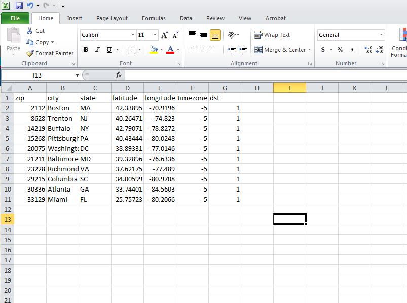 Solved City GUI Write a Java GUI program which reads data | Chegg.com