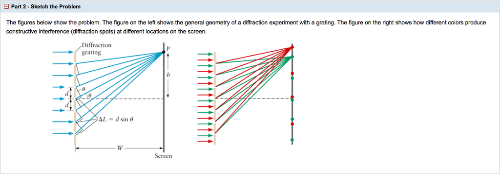 Solved Ed Reasoning Problem 25.46 A grating is illuminated | Chegg.com