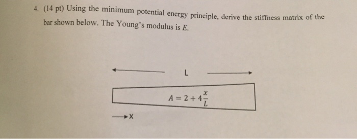 Solved Using the minimum potential energy principle, derive | Chegg.com