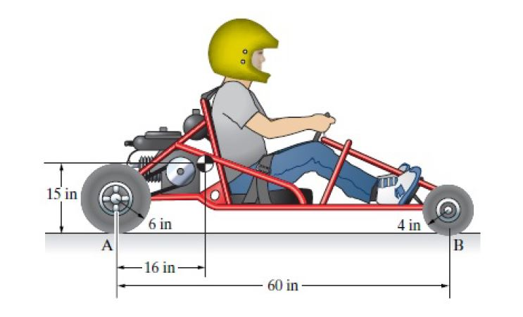 Solved Consider the go-cart shown in Fig.1. Each of the | Chegg.com
