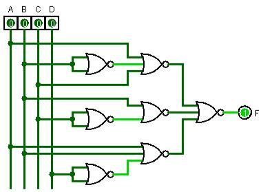 Solved Analyze the given combinational logic circuits. a) | Chegg.com
