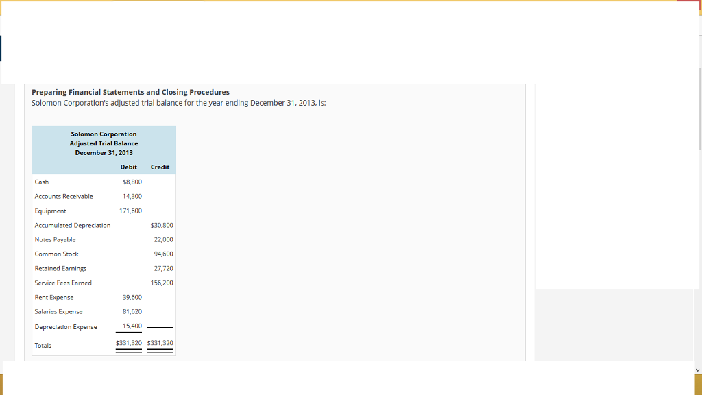 Solved Preparing Financial Statements and Closing Procedures | Chegg.com