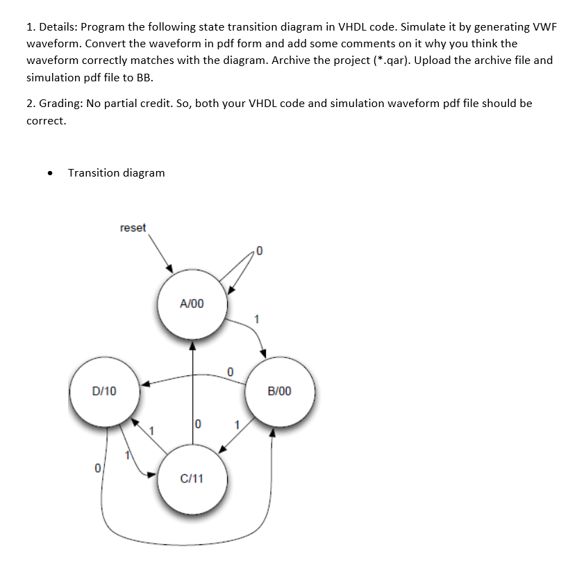 Solved 1. Details: Program the following state transition | Chegg.com