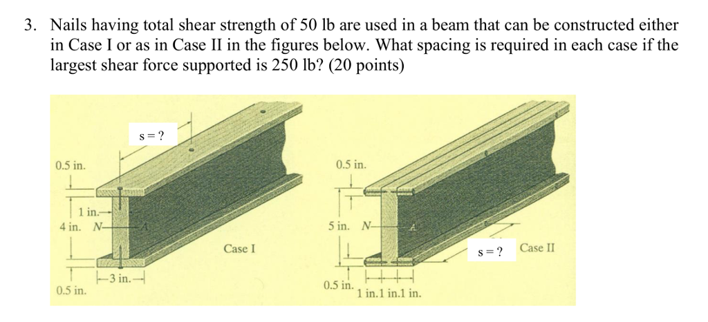 Solved . Nails having total shear strength of 50 lb are used | Chegg.com