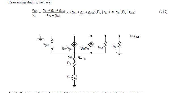 Solved Derive Small Signal Model Of Common Gate Ampli - vrogue.co Solved Derive Small Signal Model Of Common Gate Ampli - vrogue.co