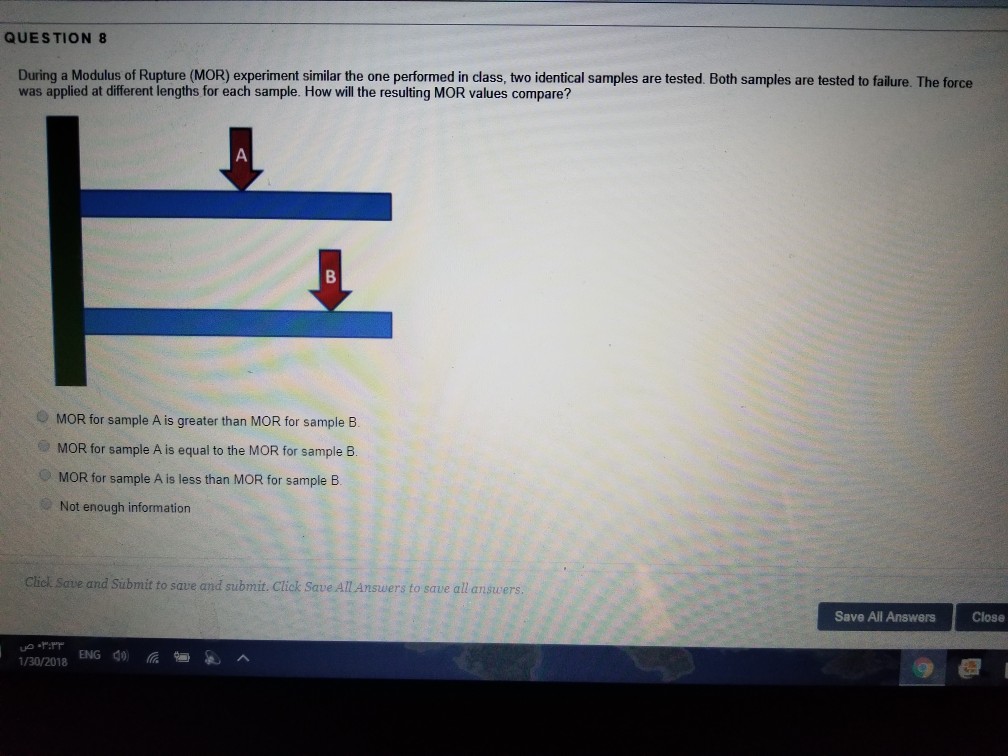 Solved QUESTION 8 During a Modulus of Rupture (MOR) | Chegg.com