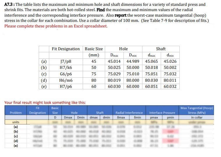 Solved A7.3: The table lists the maximum and minimum hole | Chegg.com
