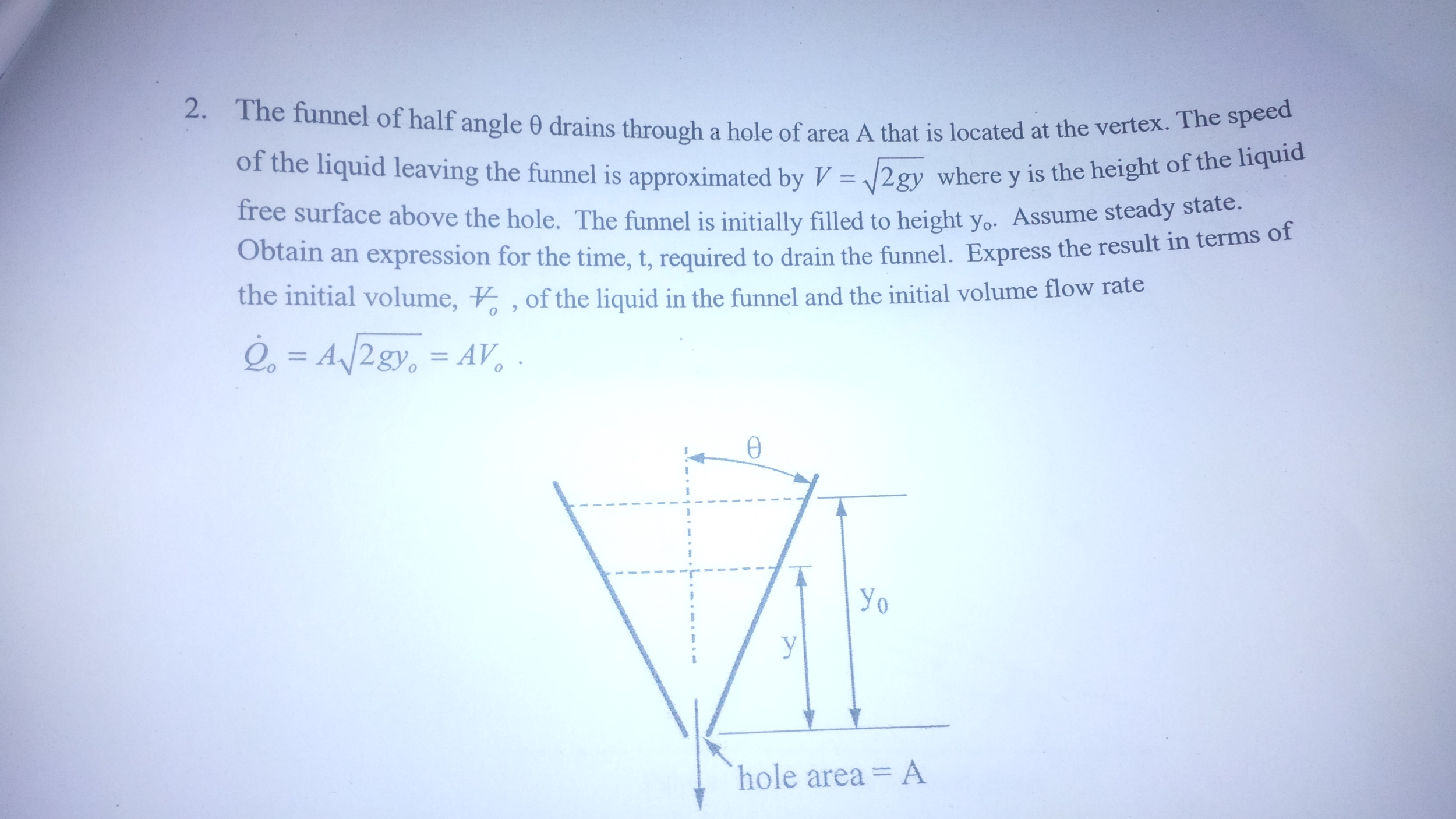 Solved The funnel speed of half angle 0 drains through a | Chegg.com