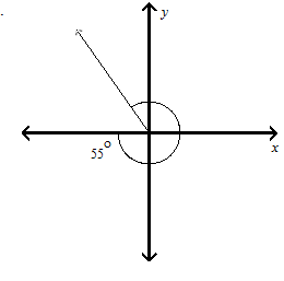 Solved Sketch the angle in standard position 55 degrees | Chegg.com