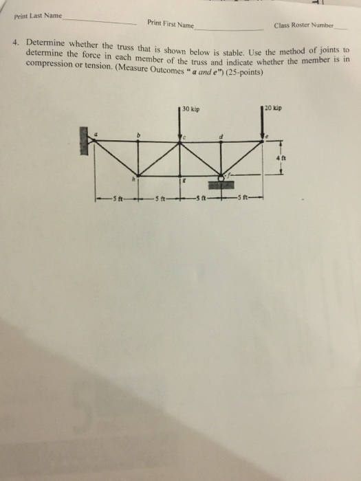 Solved The triangular truss in the figure below is subject | Chegg.com