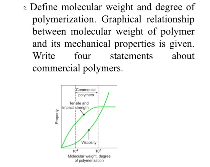 Solved Define molecular weight and degree of polymerization. | Chegg.com