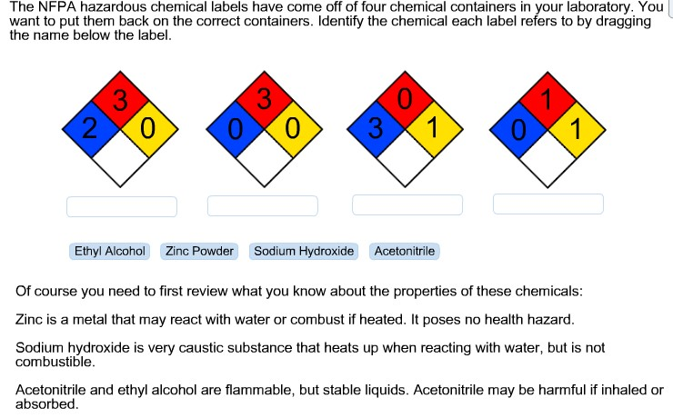 Solved The NFPA hazardous chemical labels have come off of | Chegg.com