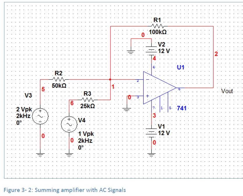 Solved 2. Summing Amplifier for AC signals a) | Chegg.com