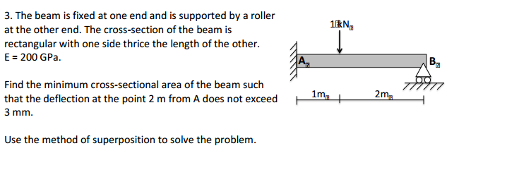 Solved The beam is fixed at one end and is supported by a | Chegg.com