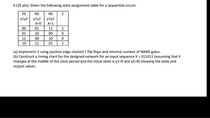 Solved Given the following state assignment table for a | Chegg.com