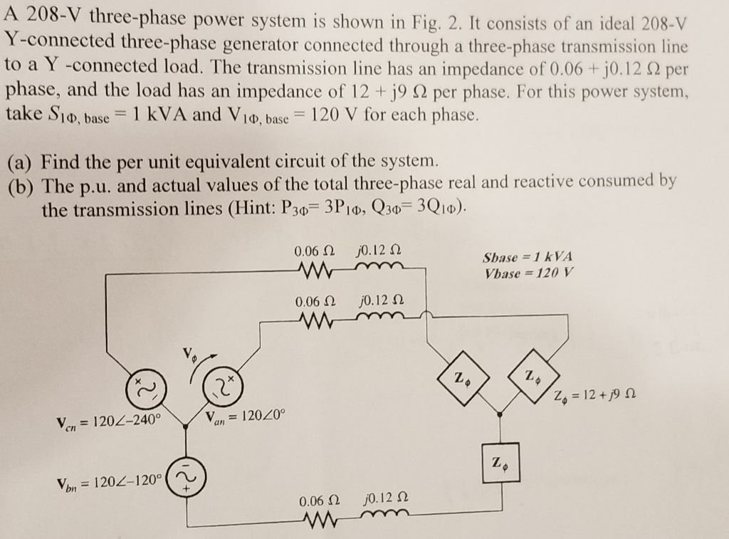 Solved A 208-V three-phase power system is shown in Fig. 2. | Chegg.com