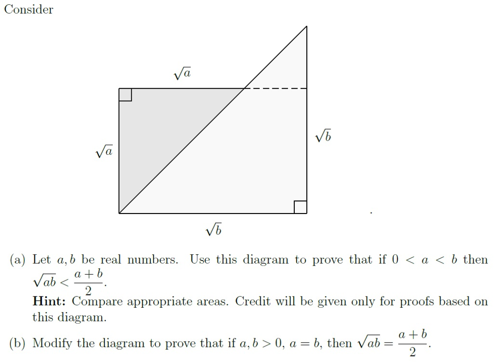 Solved Consider (a) Let a, b be real numbers. Use this | Chegg.com
