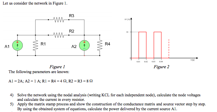 Solved: Let Us Consider The Network In Figure 1. The Follo... | Chegg.com