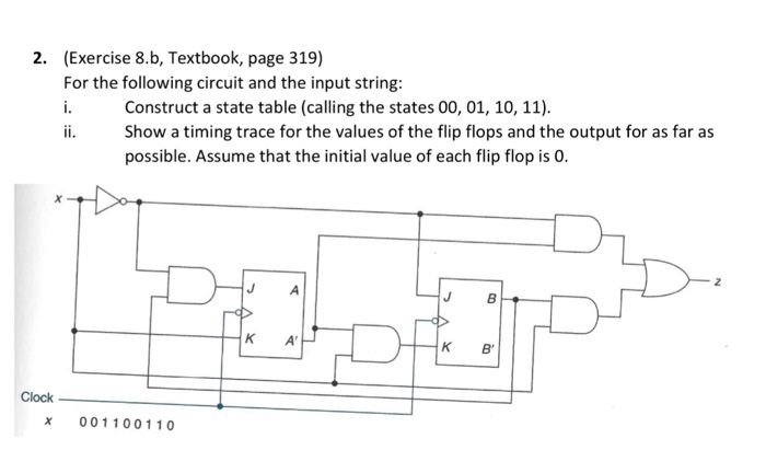 Solved For the following circuit and the input string: | Chegg.com