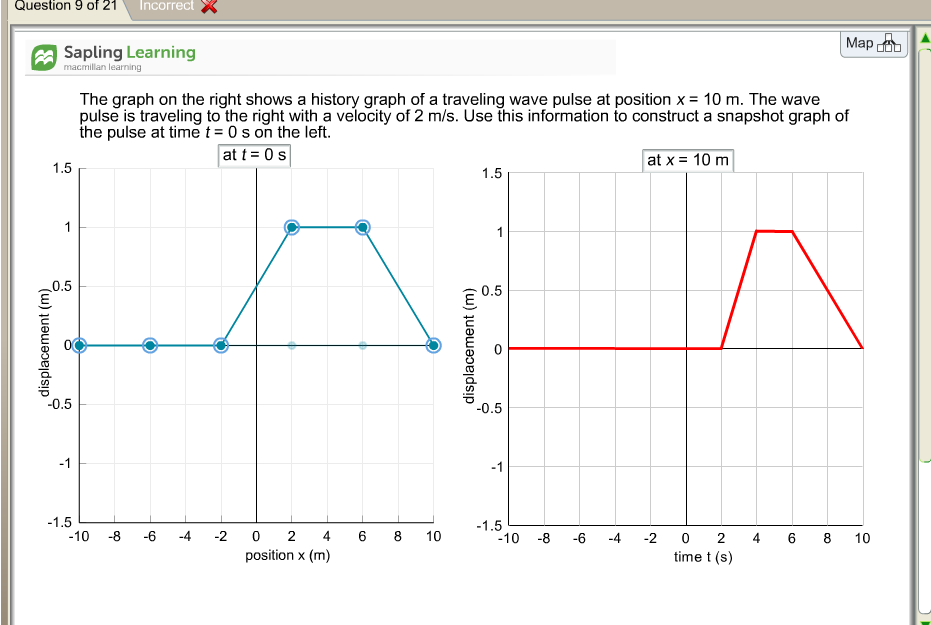 Solved The graph on the right shows a history graph of a | Chegg.com