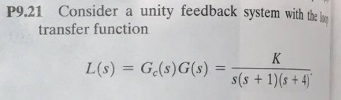 Solved P9.21 Consider a unity feedback system with the | Chegg.com