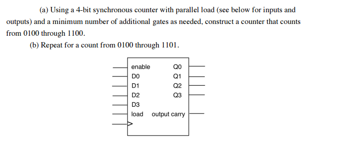 Using a 4-bit synchronous counter with parallel load | Chegg.com