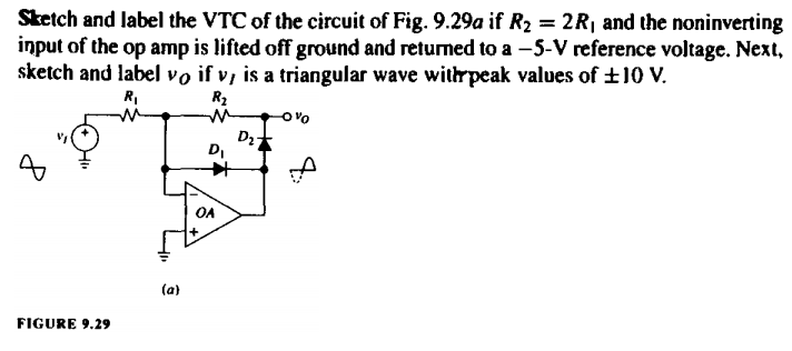 Solved Sketch and label the VTC of the circuit of Fig. 9.29a | Chegg.com