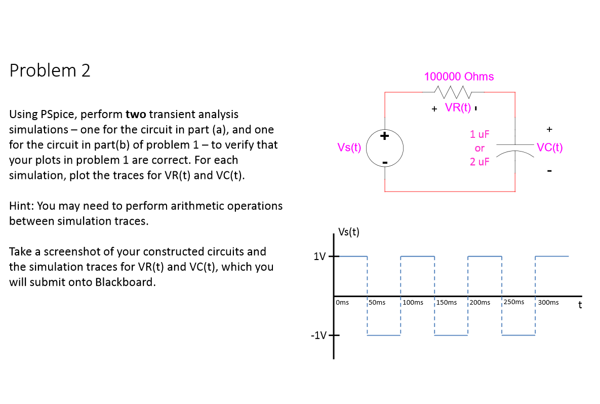 Using Pspice Perform Two Transient Analysis