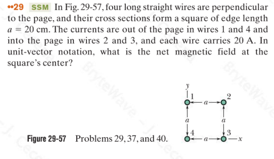 Solved In unit vector notation what is the Net Magnetic | Chegg.com