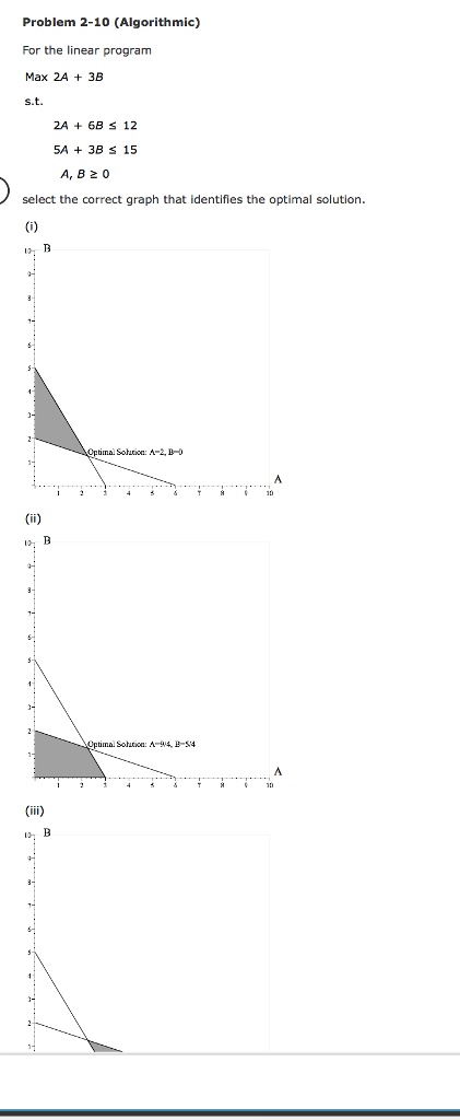 Solved Problem 2-11 Select the correct graph of the | Chegg.com