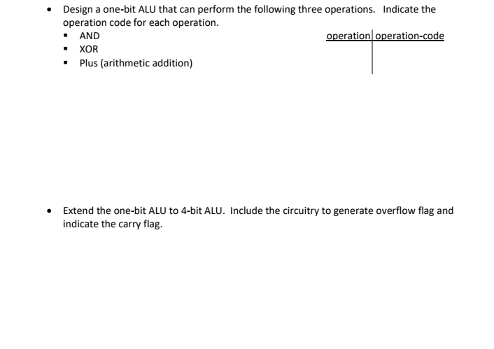 Solved Design a one-bit ALU that can perform the following | Chegg.com Solved Design a one-bit ALU that can perform the following | Chegg.com