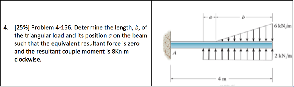 Solved Determine the length, b, of the triangular load and | Chegg.com