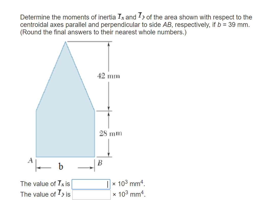 Solved Determine the moments of inertia Ix and Iy of the | Chegg.com