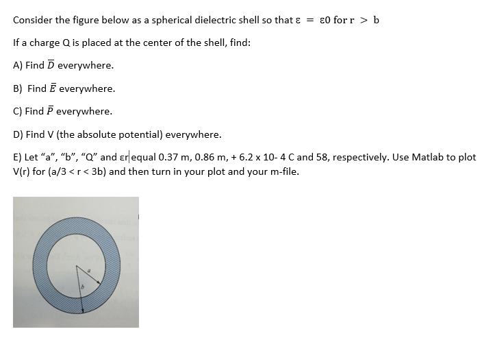 Solved Consider the figure below as a spherical dielectric | Chegg.com