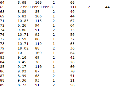 Solved Many standard statistical method that you w study in | Chegg.com