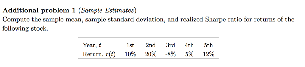 Solved Additional problem 1 (Sample Estimates) Compute the | Chegg.com