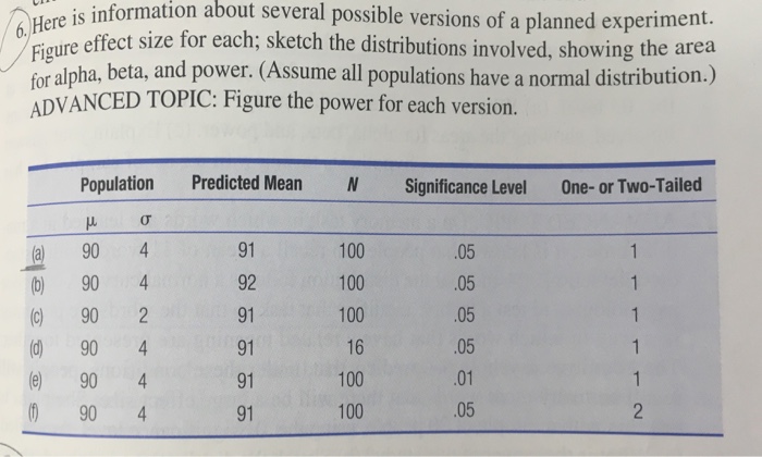 Solved 6 Here information about experi possible versions of | Chegg.com