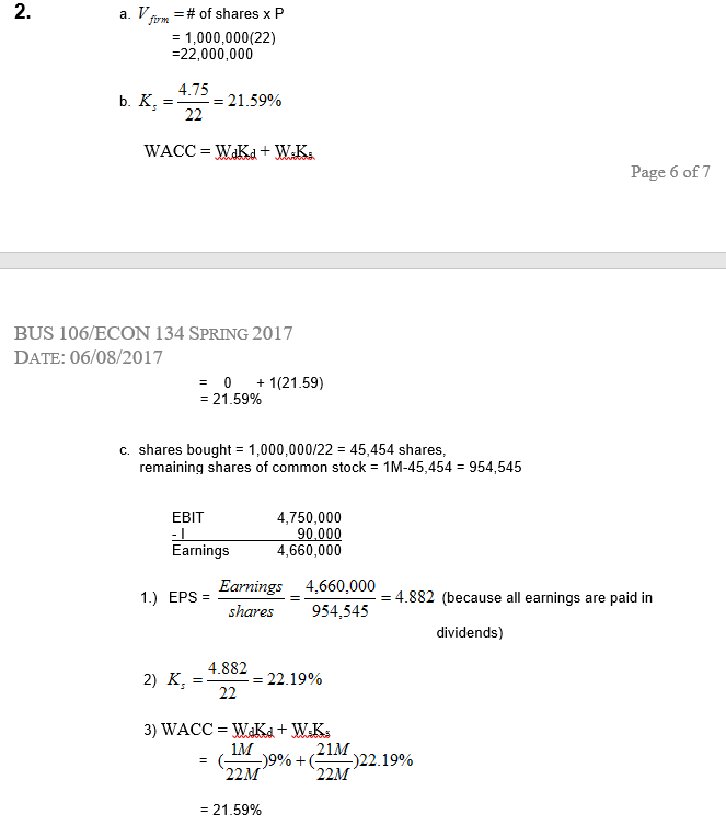 Solved Practice Problem 2 (optimal Capital structure) | Chegg.com