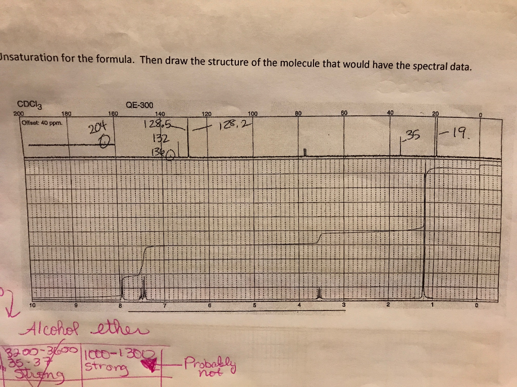 Solved Draw the structure that has a formula C10H12O with | Chegg.com