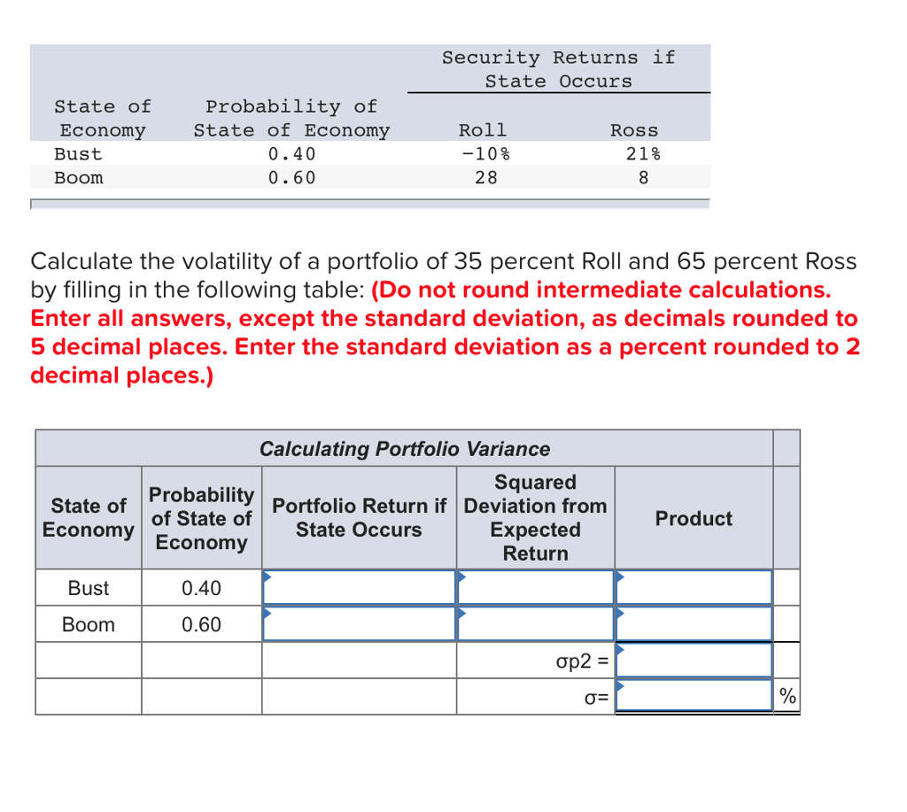 Solved Security Returns if State Occurs State of Economy | Chegg.com