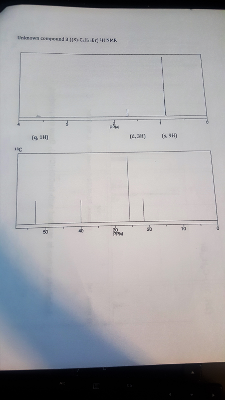 Solved Determine the identities of unknown. If applicable | Chegg.com