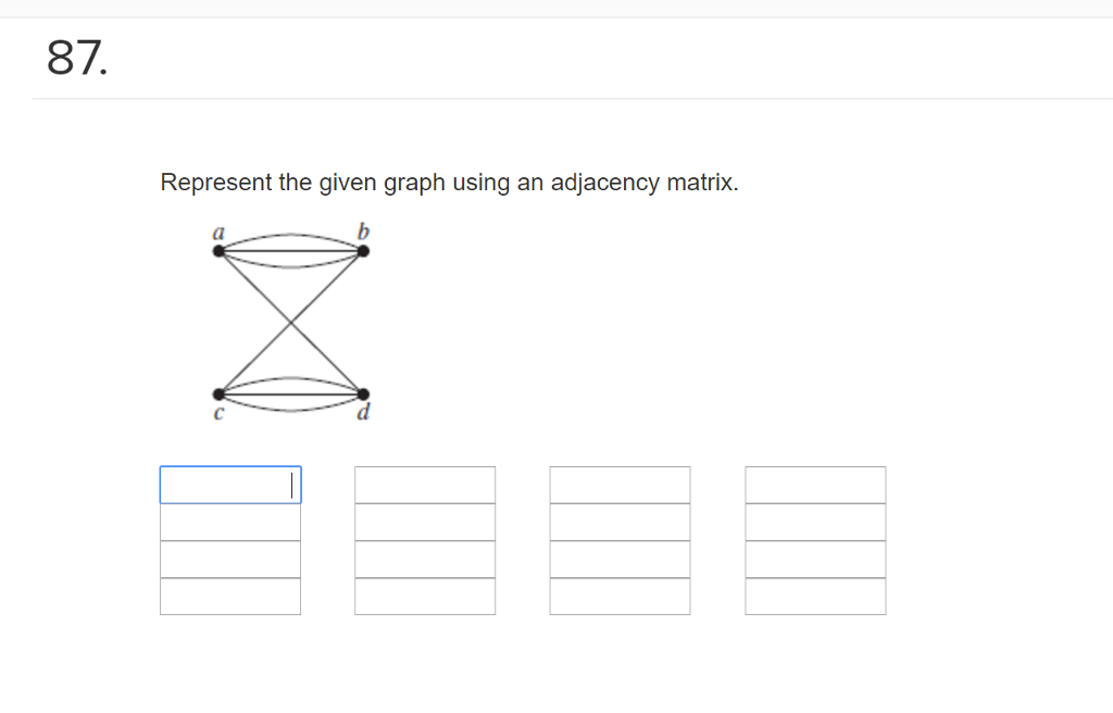 Solved 87. Represent the given graph using an adjacency | Chegg.com