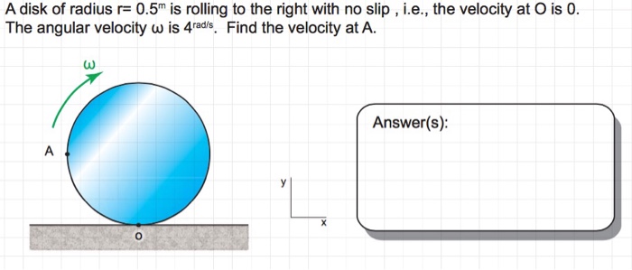 Solved A disk of radius r = 0.5^m is rolling to the right | Chegg.com