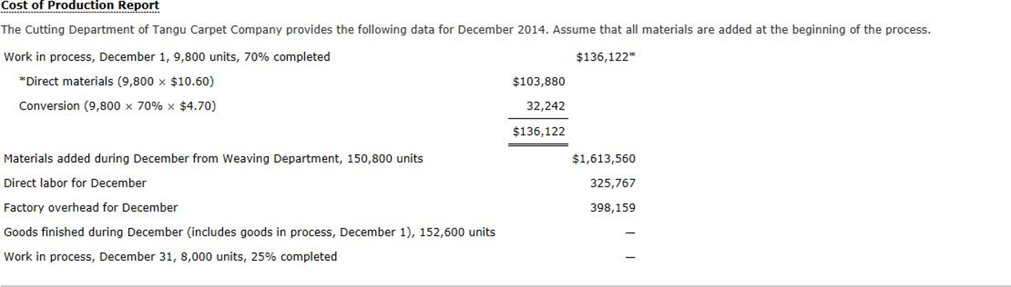 Solved Cost of Production Report The Cutting Department of | Chegg.com