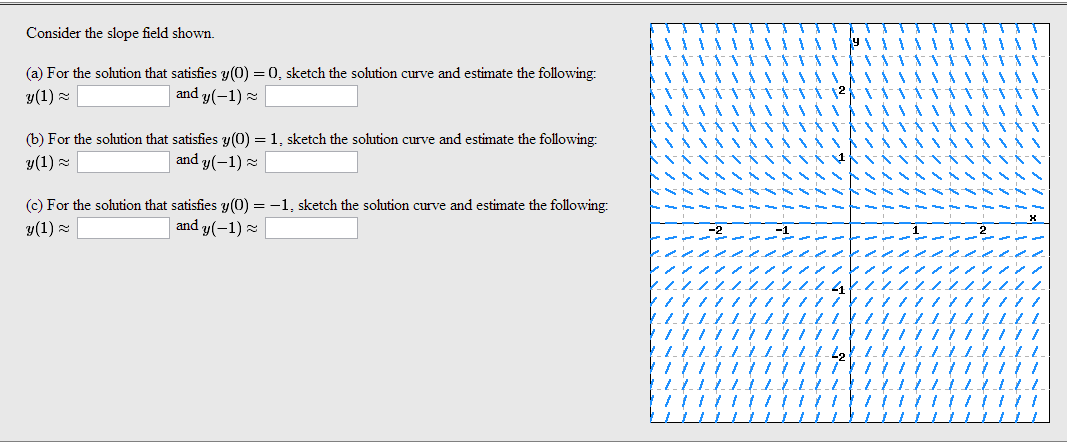 Solved Consider the slope field shown. For the solution | Chegg.com